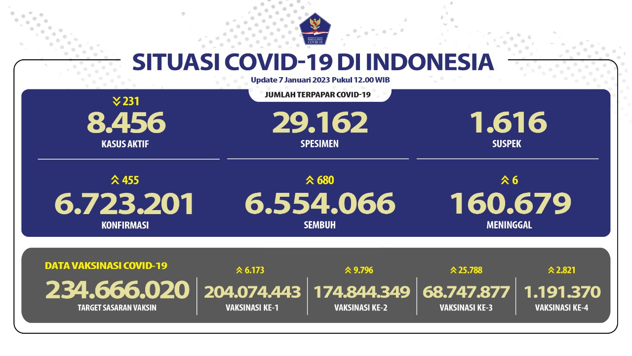 Bandara Aminggaru Ilaga Pintu Gerbang Utama Kabupaten Puncak - MAJALAH ...